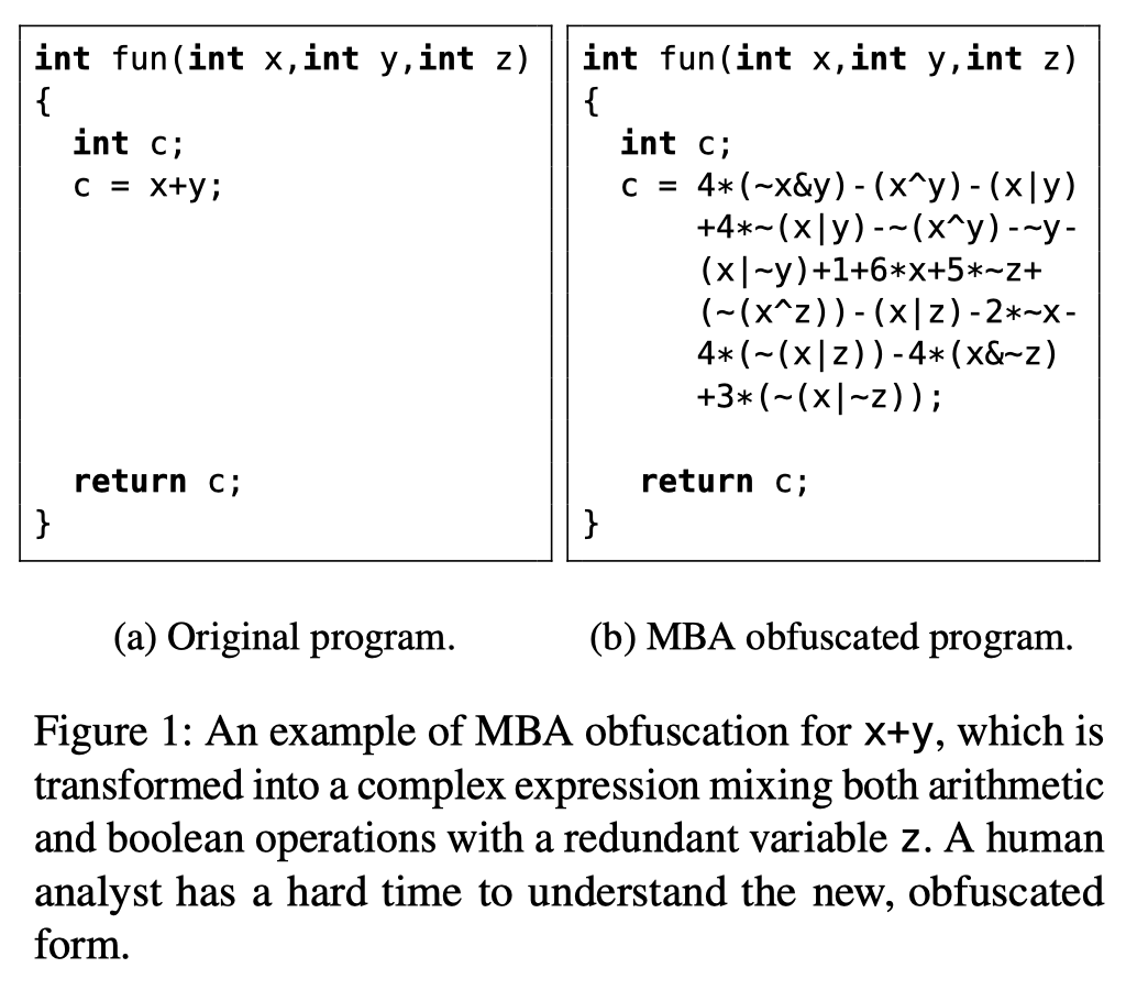 【论文笔记】MBA-Blast: Unveiling and Simplifying Mixed Boolean-Arithmetic Obfuscation | GANGE666's Blog